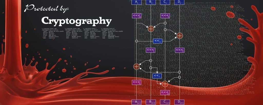 密码学及公钥基础设施入门 - LinuxStory