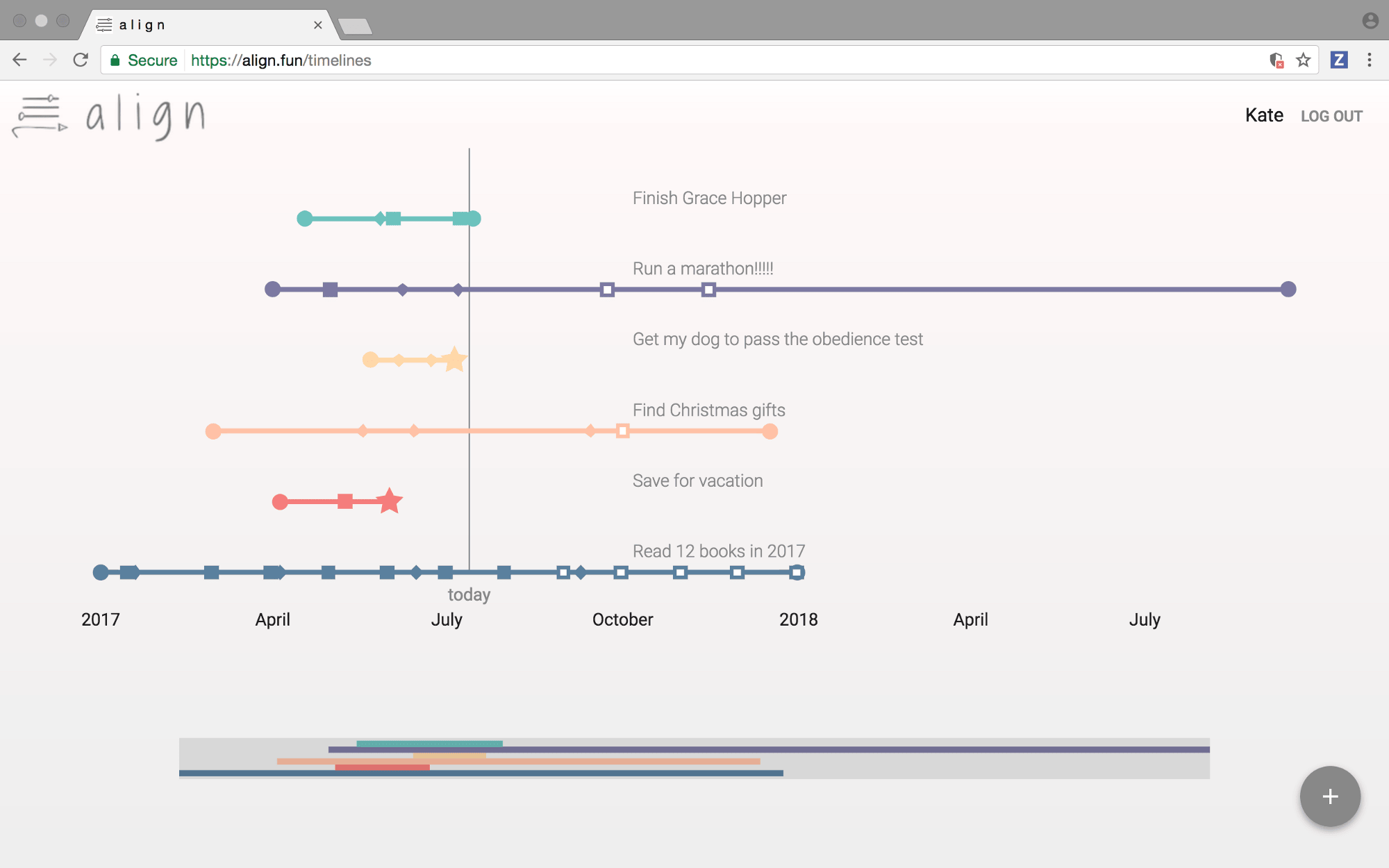 三周內構建 JavaScript 全棧 web 應用 - LinuxStory